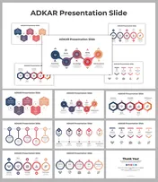 Get Now! ADKAR PowerPoint And Google Slides Templates