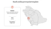 Add To Cart Saudi Arabia Infographic Presentation Slide