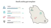Great Saudi Arabia PPT Template PowerPoint Presentation