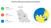 Add To Cart Saudi Arabia Infographic Presentation Slide
