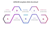 Add To Cart! ADKAR Template PPT Presentation Slide