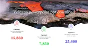 Volcano PPT Free Download Template and Google Slides