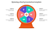 Best Gamification PowerPoint Template & Google Slides