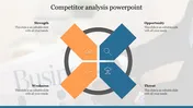 Ready To Use Competitor Analysis PPT And Google Slides