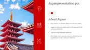Japanese Google Slides PowerPoint Template for Presentation