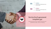 Service Level Agreement Presentation PPT & Google Slides