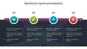 Quarterly Business Review Template PPT and Google Slides