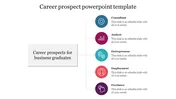 Get Career Orientation PPT And Google Slides Templates