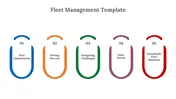 Fleet Management PPT Presentation And Google Slides Themes