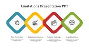 Limitations PPT Presentation And Google Slides Templates