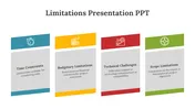 Limitations PPT Presentation And Google Slides Templates