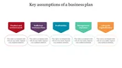 Business Playbook Template For PowerPoint and Google Slides