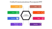Creative Communication PowerPoint Template for Presentations