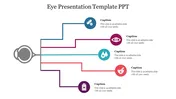 Download Eye PPT PowerPoint And Google Slides Template