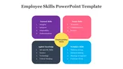 Employee Skills PowerPoint and Google Slides Templates