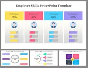 Coping Skills PowerPoint Presentation And Google Slides