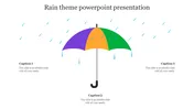 Free Sun PowerPoint Presentation Template and Google Slides
