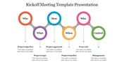 Engaging Creative PowerPoint Presentation Template Design