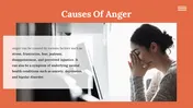 Anger Management PowerPoint Presentation Templates