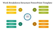 Work Breakdown Structure PPT and Google Slides Templates