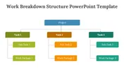 Work Breakdown Structure PPT and Google Slides Templates