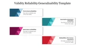 Our Predesign Validity Reliability Generalizability Template