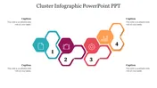 Circle Model Cluster Diagram Template For Presentation