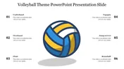 Soccer PowerPoint Presentation And Google Slides Themes