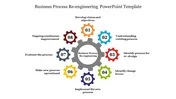 Professional Business Process Template PowerPoint Design