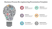 Process Flow PPT Presentation And Google Slides Themes