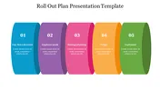 Innovative Presentation Process PowerPoint Template