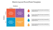 Get Skills Matrix PowerPoint And Google Slides Templates