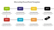 Get PowerPoint Templates For Technology Presentations