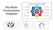 Explore Pay Raise PowerPoint and Google Slides Templates