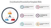 Synergy PowerPoint Presentation Template & Google Slides