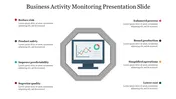 Get Easy Steps To Business PowerPoint Presentation Templates