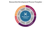 Attractive Process Improvement Infographic PowerPoint