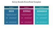 Effective Progress Report PPT Template and Google Slides