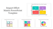 PPT 2x2 Matrix Template for Presentation and Google Slides