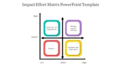 Impact Effort Matrix PPT and Google Slides Templates