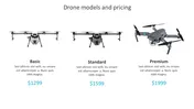 Drone Theme PPT Template and Google Slides For Presentation