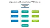 Simple Organizational Structure PPT Template Free Download