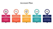 Accountable Plan PowerPoint And Google Slides Themes