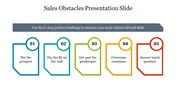 Affordable Sales Presentation PPT Slide Themes Design