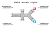 CI CD Pipeline PPT Template and Google Slides Presentation
