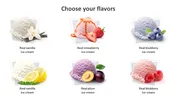 Get Now! Ice Cream PPT And Google Slides Templates