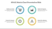 Attractive SPACE Matrix Chart PowerPoint Slide Template
