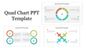 Quad Chart PowerPoint Presentation and Google Slides