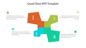 Quad Chart PowerPoint Presentation and Google Slides