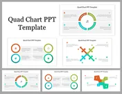 Quad Chart PowerPoint Presentation and Google Slides